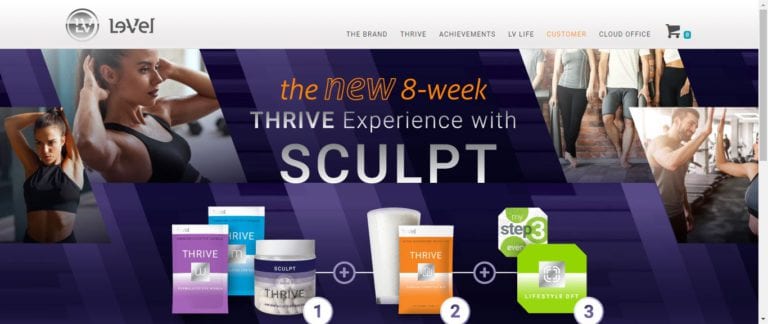 42 Supplement MLM Companies To Boost Downline Growth