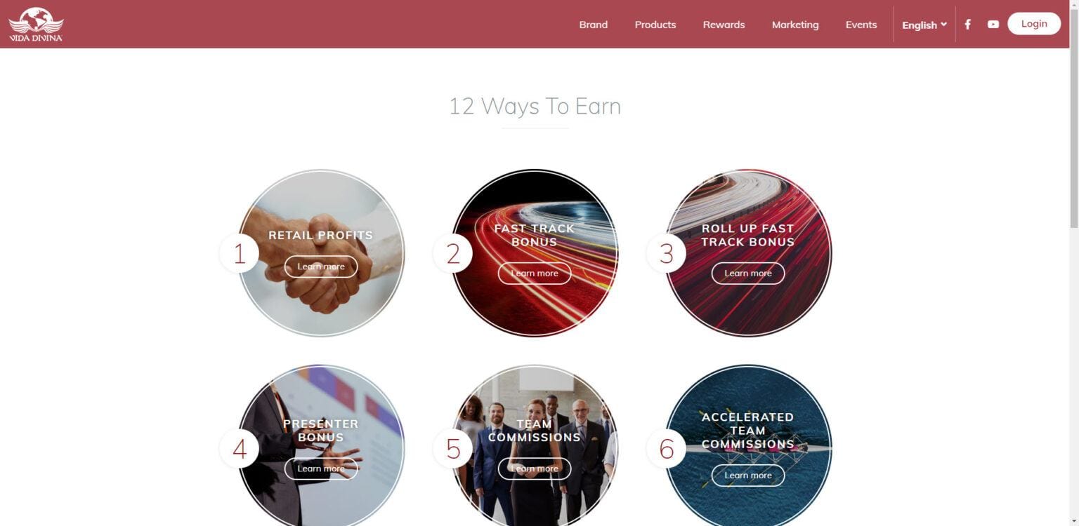 14 Weight Loss MLM Companies For Some Healthy Downline Income
