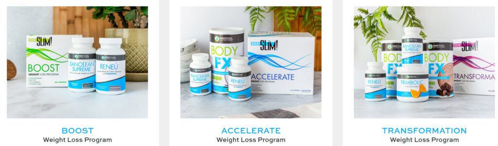 14 Weight Loss MLM Companies For Some Healthy Downline Income