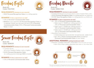 Better Way Designs MLM Review - Earn As A Freedom Fighter?